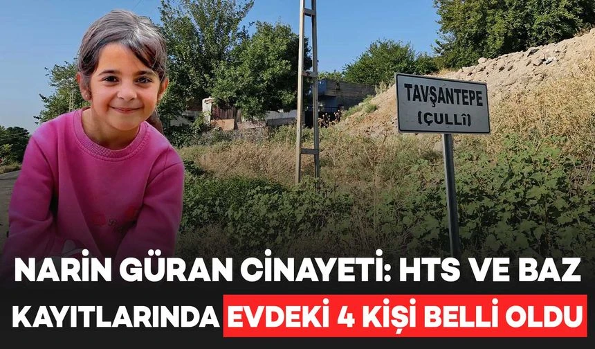 Narin Güran cinayeti: HTS ve baz kayıtlarında cinayet mahallindeki 4 kişi belli oldu - Bitlis ...